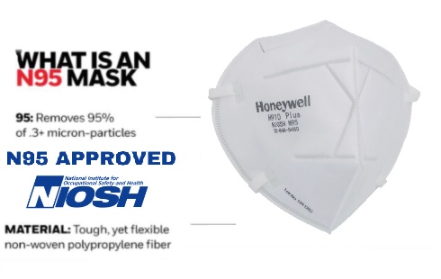 Honeywell H910 Plus (NIOSH) N95 Head loop MASK 50pcs/box - Durasafe Shop