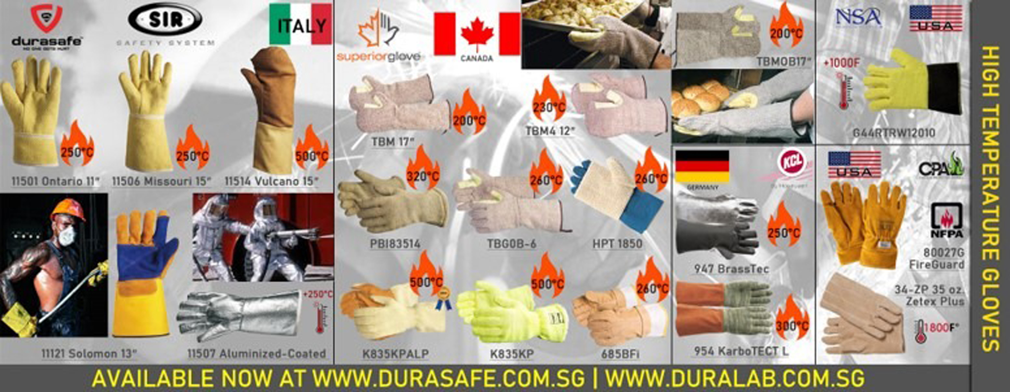 HIGH TEMPERATURE - Durasafe Shop